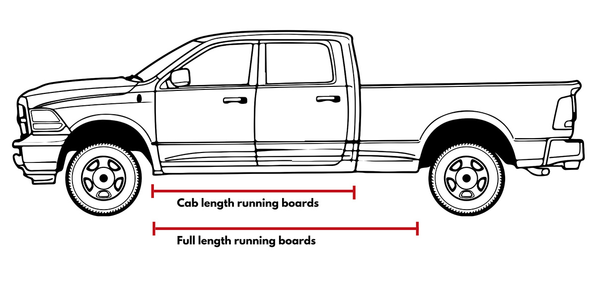Find Your Fit - Select Accessories V3