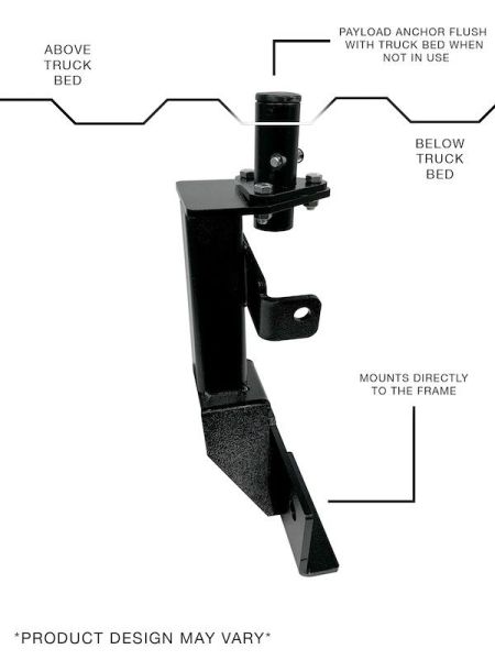 ApexAnchors - In Bed Tie Down Payload Anchors